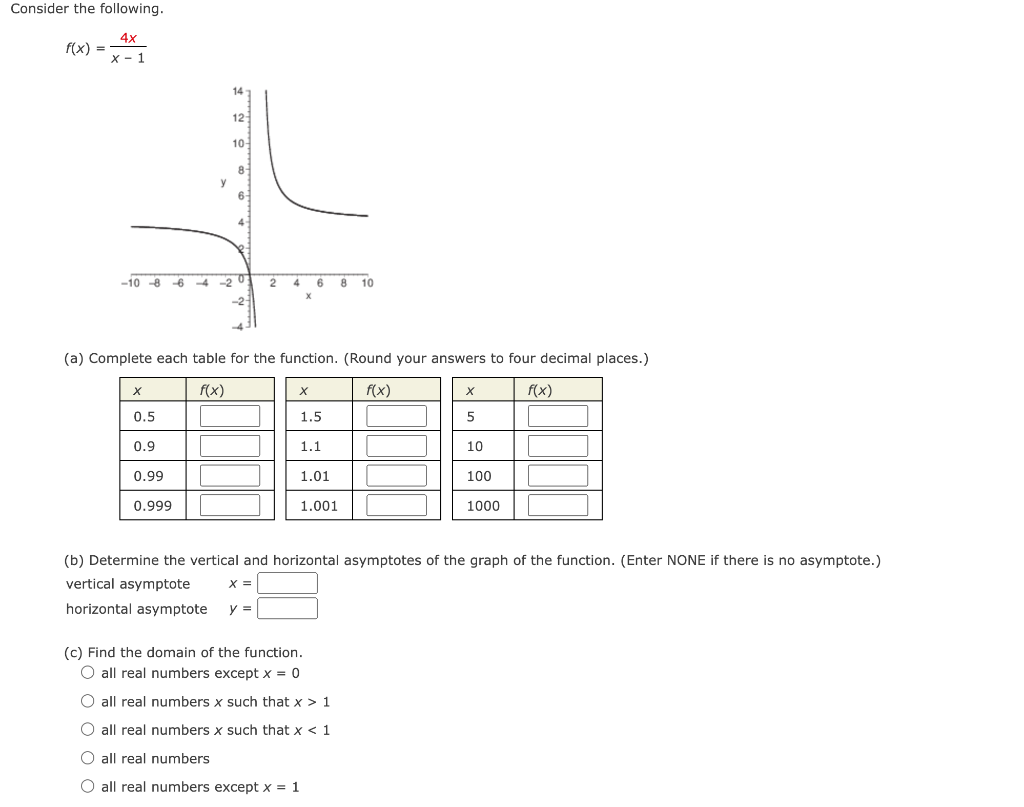 Solved Consider the following. f(x)=x−14x (a) Complete each | Chegg.com