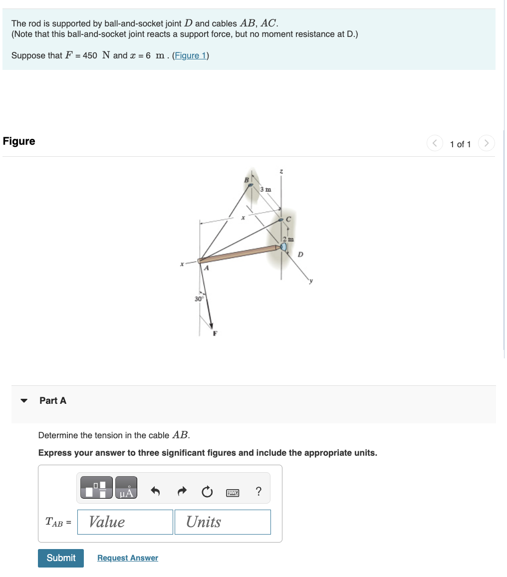 Solved The rod is ﻿supported by ﻿ball-and-socket joint D | Chegg.com