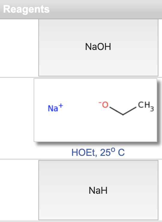Solved Target Product CHZ H2C CH3 Reactants н,С— CH3 нас | Chegg.com