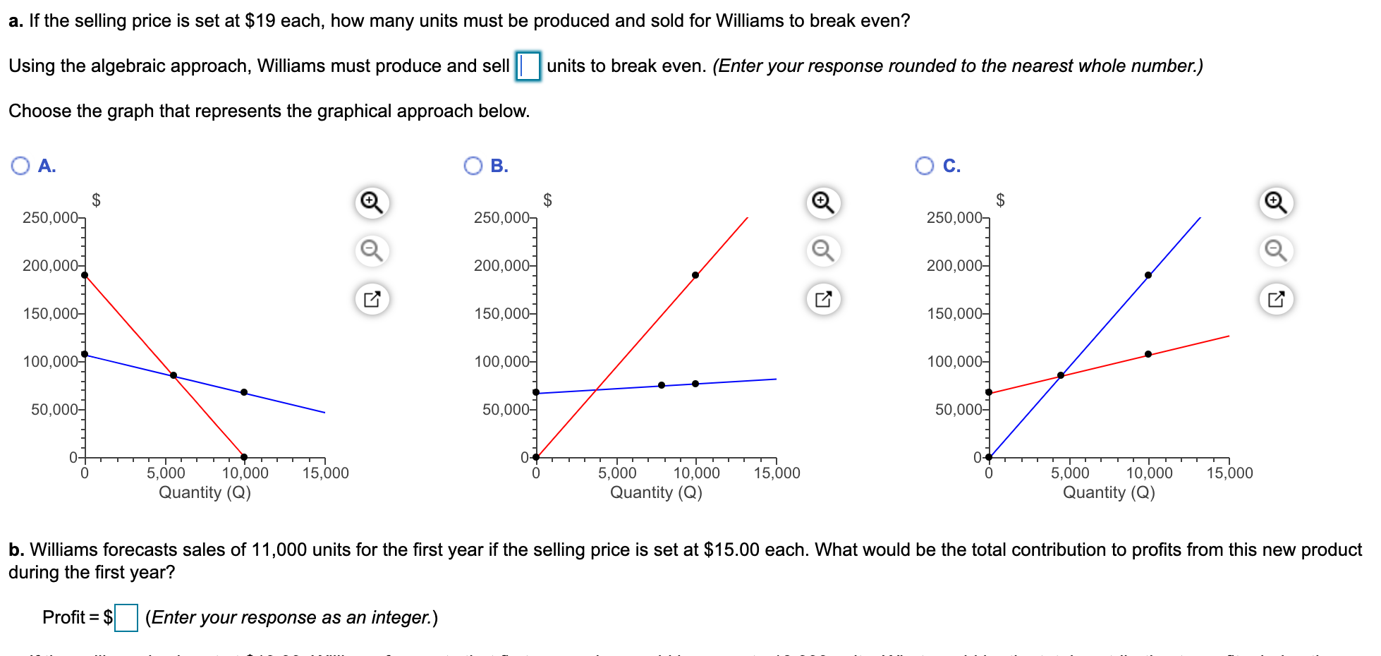 Solved Mary Williams, owner of Williams Products, | Chegg.com
