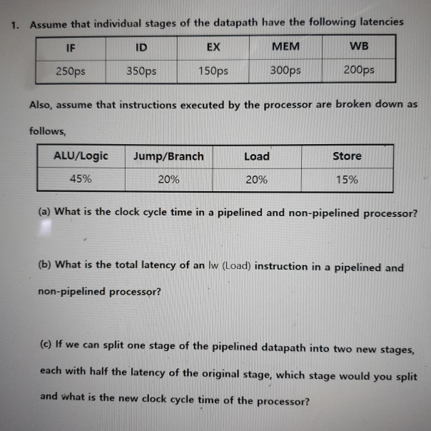 Solved 1. Assume that individual stages of the datapath have | Chegg.com Solved 1. Assume that individual stages of the datapath have | Chegg.com