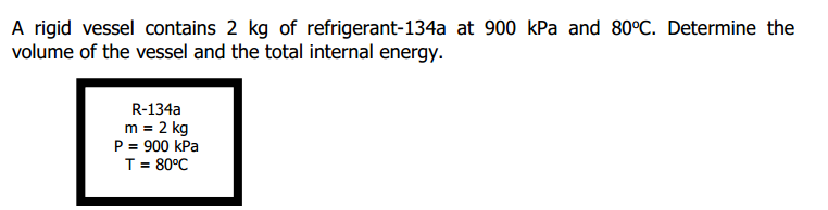 Solved A rigid vessel contains 2 kg of refrigerant-134a at | Chegg.com