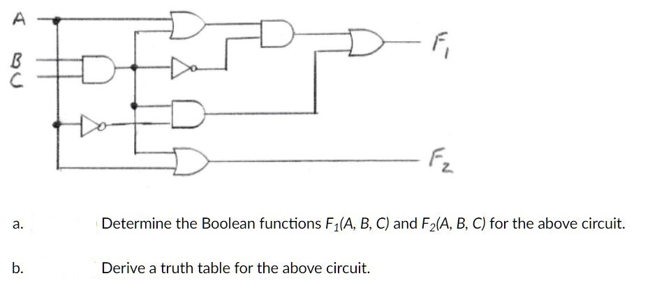 Solved A F 은 с H F a. Determine the Boolean functions F1(A, | Chegg.com