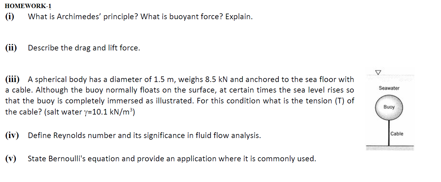 Solved HOMEWORK-1 (i) What is Archimedes' principle? What is | Chegg.com