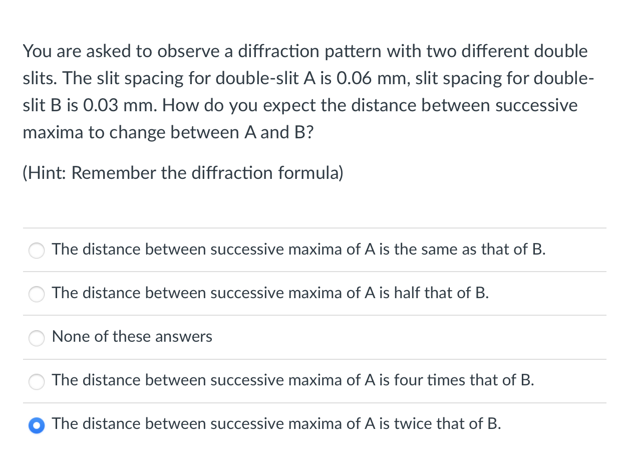 Solved You are asked to observe a diffraction pattern with | Chegg.com