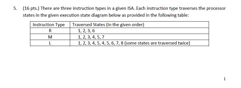 5. (16 pts.) There are three instruction types in a | Chegg.com