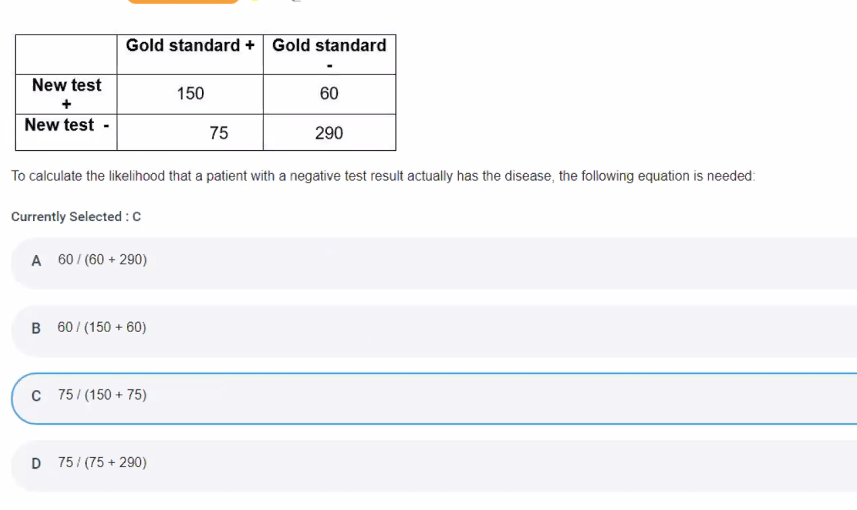Solved Gold standard + Gold standard 150 60 New test + New | Chegg.com