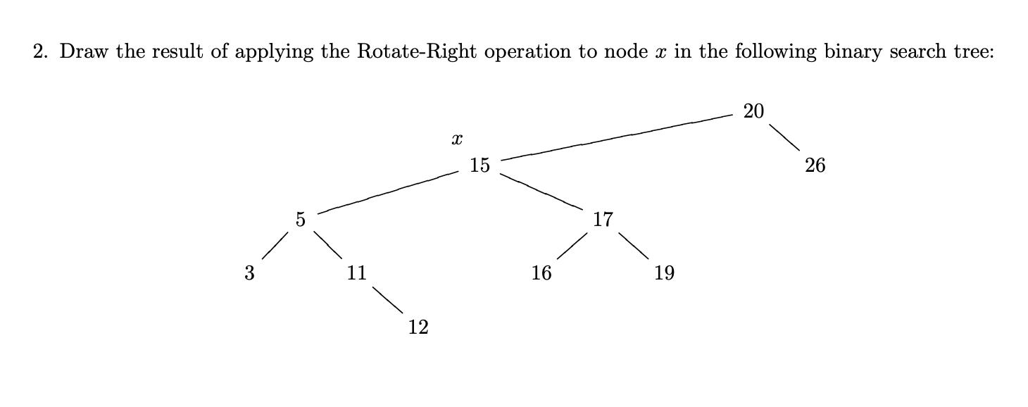 Solved 2. Draw the result of applying the Rotate-Right | Chegg.com