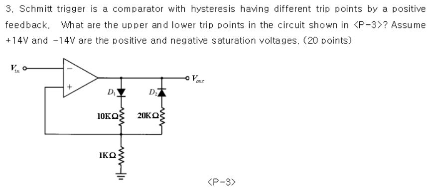 Solved 3, Schmitt trigger is a comparator with hysteresis | Chegg.com