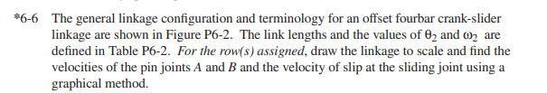 Solved 6-6 The general linkage configuration and terminology | Chegg.com