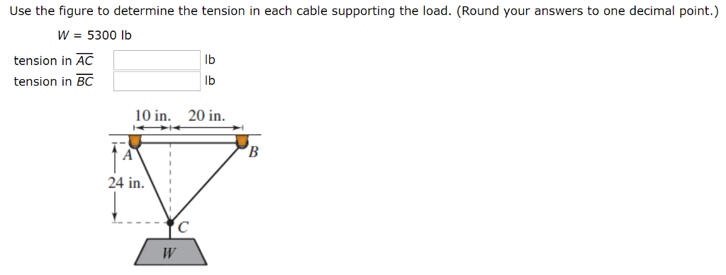 Solved Use the figure to determine the tension in each cable | Chegg.com