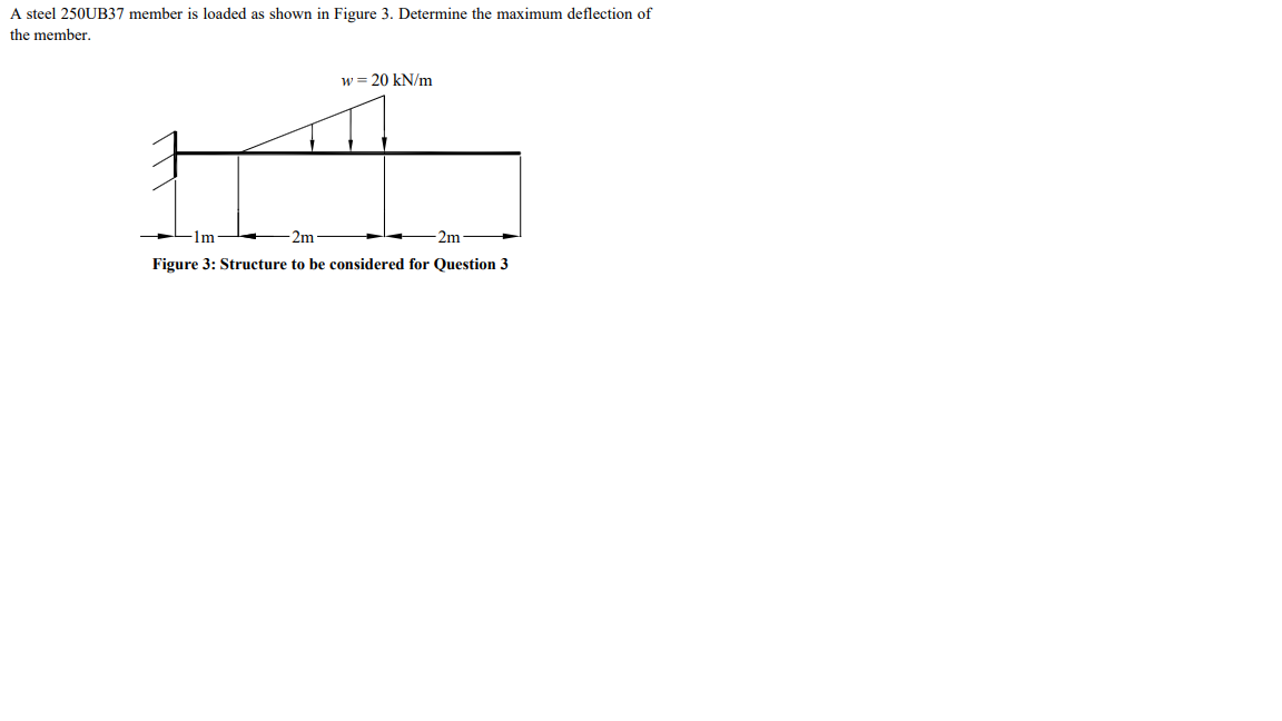 Solved A steel 250UB37 member is loaded as shown in Figure | Chegg.com
