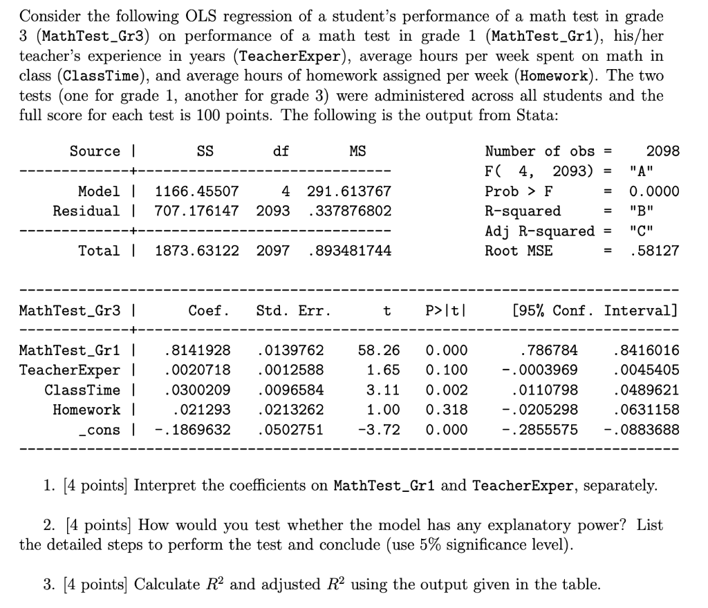 Solved Consider the following OLS regression of a student's | Chegg.com