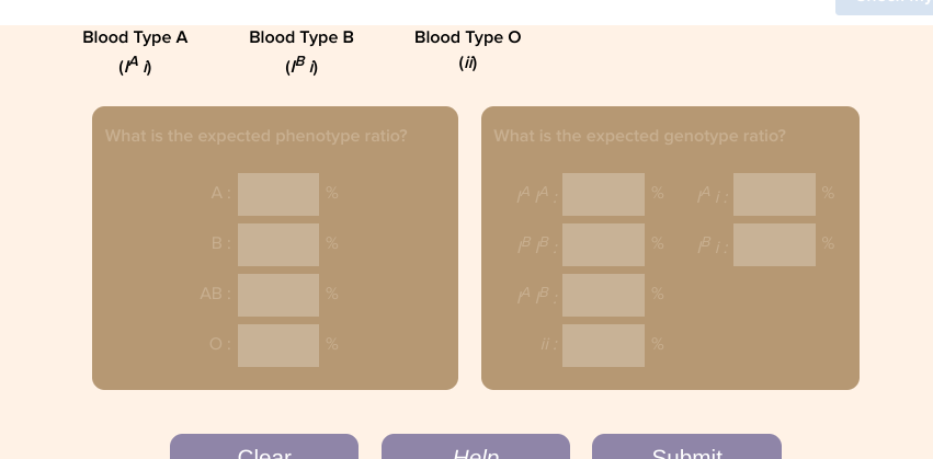 Solved Codominance - ABO Blood Groups in Humans Please | Chegg.com