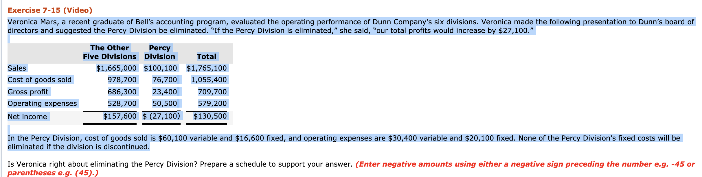 Solved Net Income Increase (Decrease) Continue Eliminate | Chegg.com