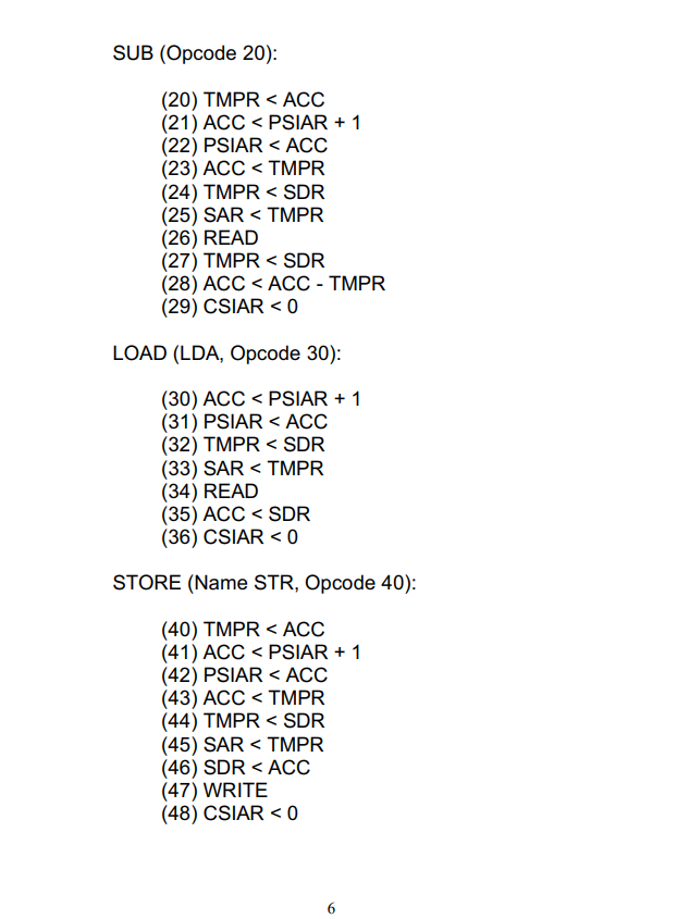 Solved Design Programming Project Assignment 1 Csis 3810 5438