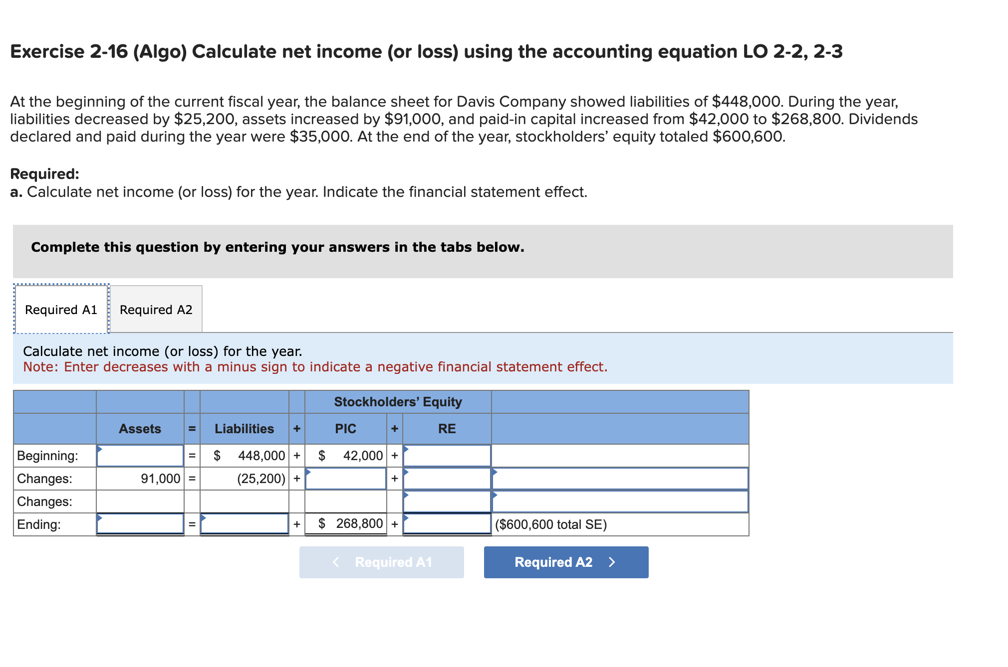 Solved Exercise 2-16 (Algo) Calculate net income (or loss) | Chegg.com