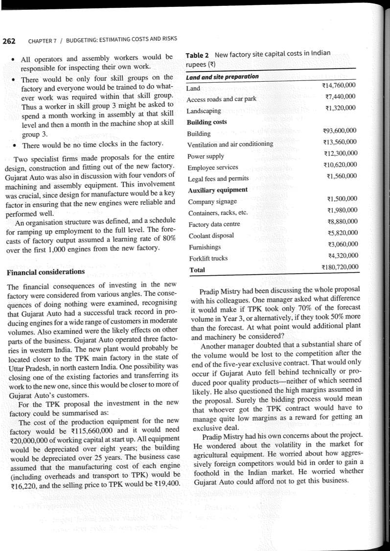 Solved 260 CHAPTER 7 / BUDGETING: ESTIMATING COSTS AND RISKS | Chegg.com