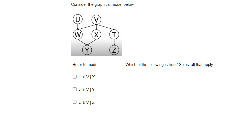 Solved Consider the graphical model below. Refer to mode. | Chegg.com