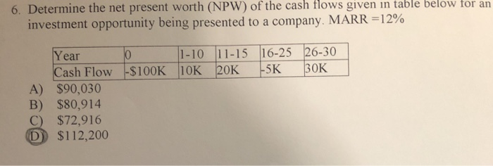 Solved 6. Determine the net present worth (NPW) of the cash | Chegg.com