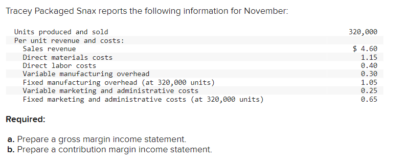 Solved Tracey Packaged Snax reports the following | Chegg.com