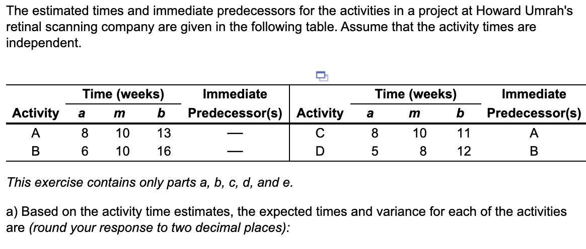 Solved The estimated times and immediate predecessors for | Chegg.com