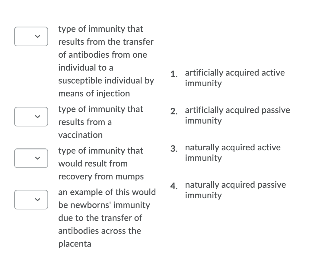 Solved > 1. artificially acquired active immunity 2. | Chegg.com