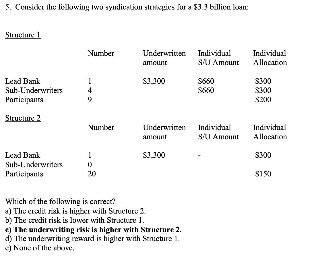 Solved 5. Consider the following two syndication strategies | Chegg.com