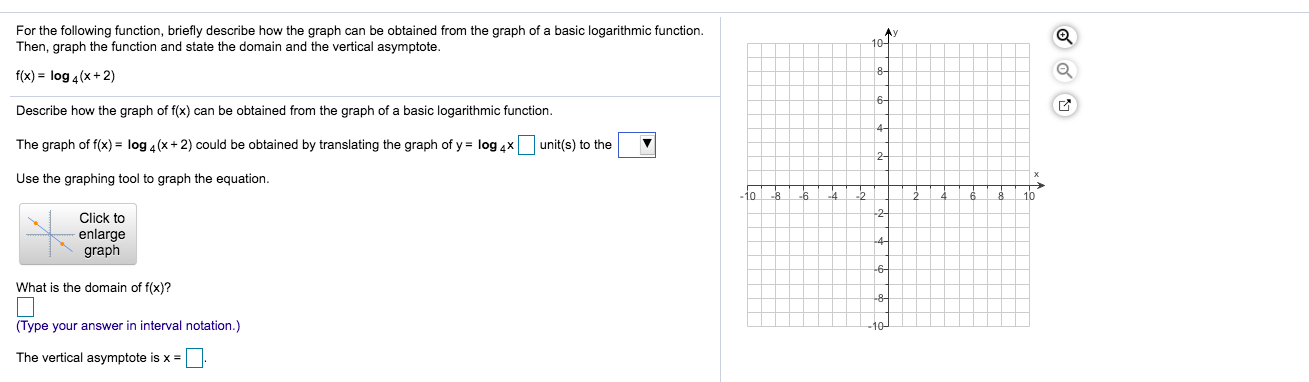 Solved For The Following Function Briefly Describe How The 6988