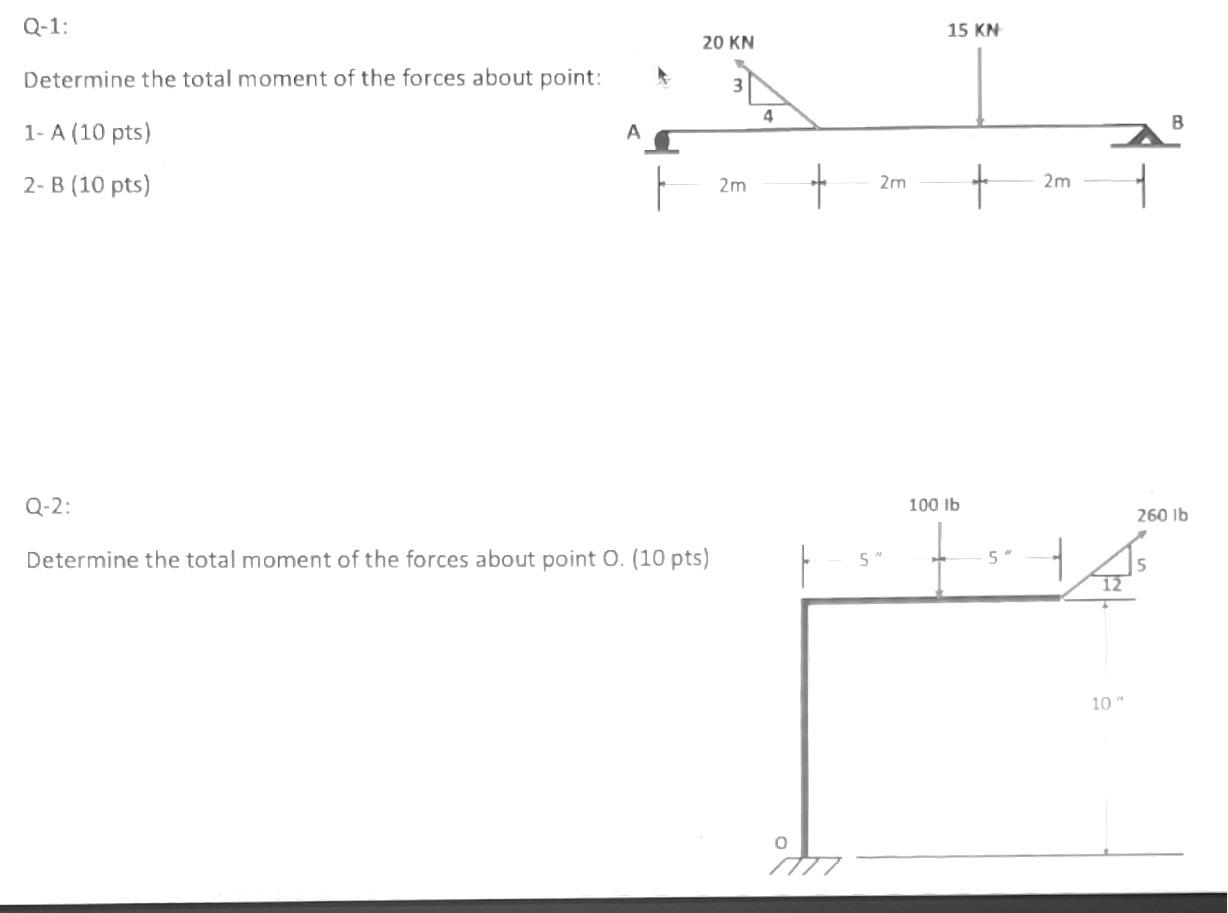 Solved Determine the total moment of the forces about point: | Chegg.com