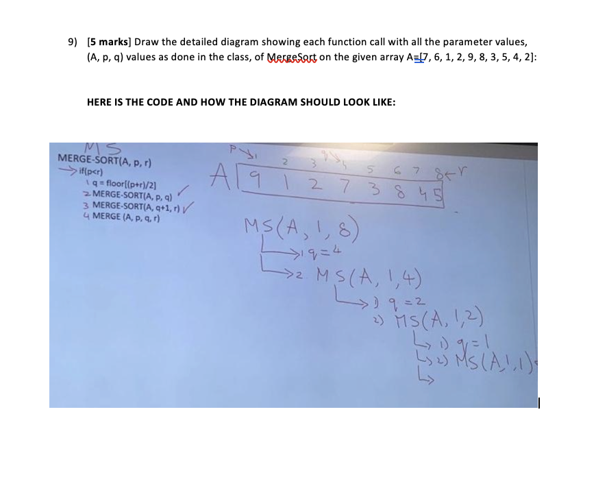 Solved 9) [5 marks] Draw the detailed diagram showing each | Chegg.com