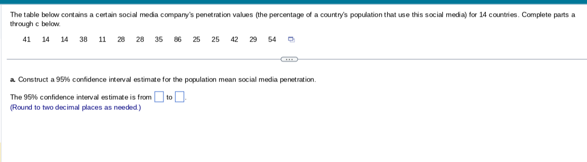 Solved a. Construct a 95% confidence interval estimate for | Chegg.com