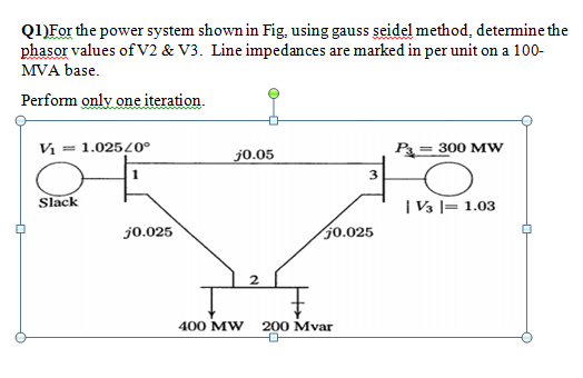 Solved Q1)For the power system shown in Fig, using gauss | Chegg.com