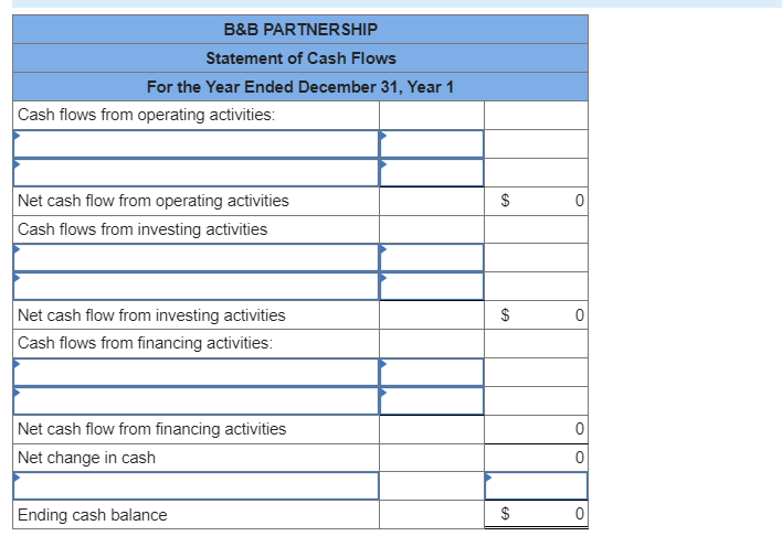 Solved Exercise 11-3A (Algo) Effect of accounting events on | Chegg.com