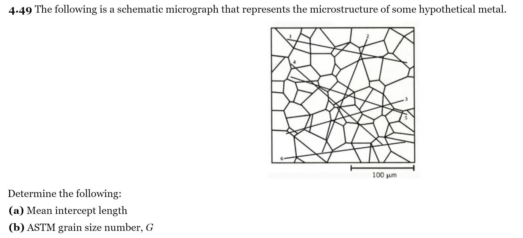 Solved 4.49 The following is a schematic micrograph that | Chegg.com Solved 4.49 The following is a schematic micrograph that | Chegg.com