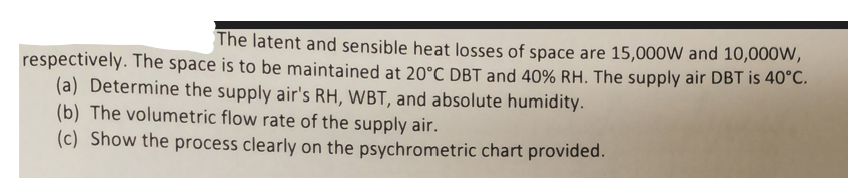 Solved The latent and sensible heat losses of space are | Chegg.com