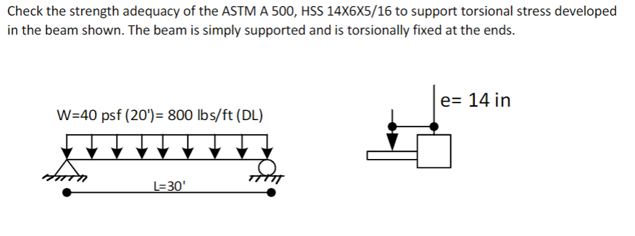 Solved Check the strength adequacy of the ASTM A 500, HSS | Chegg.com