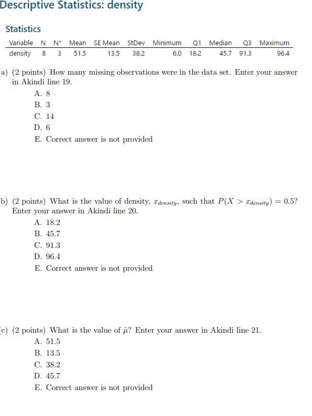 Solved Descriptive Statistics: density Statistics Variable N | Chegg.com