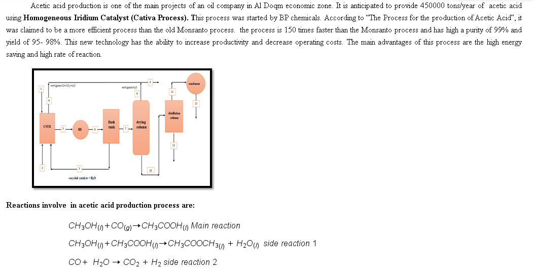 Solved Acetic acid production is one of the main projects of | Chegg.com
