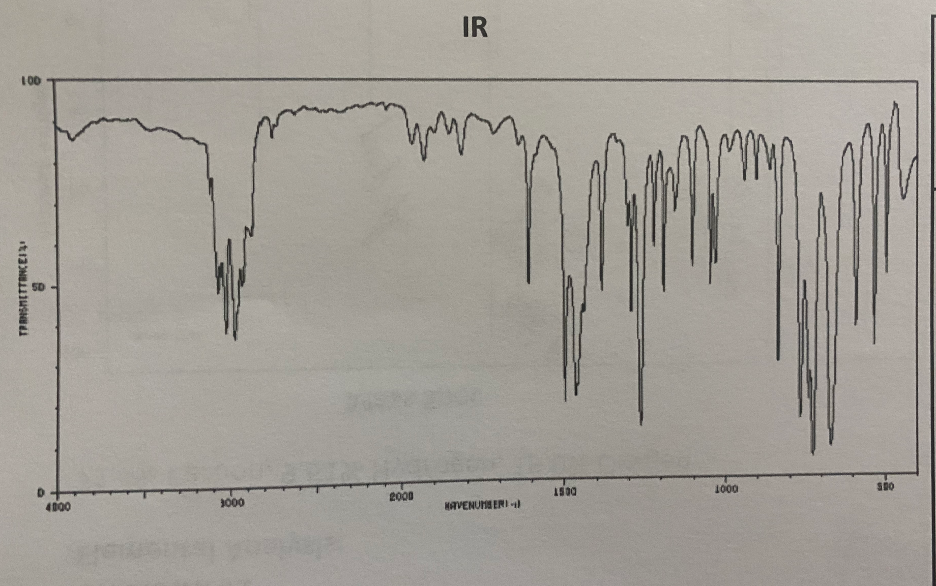 Solved Part B. Identifying Unknowns The remaining 5 | Chegg.com