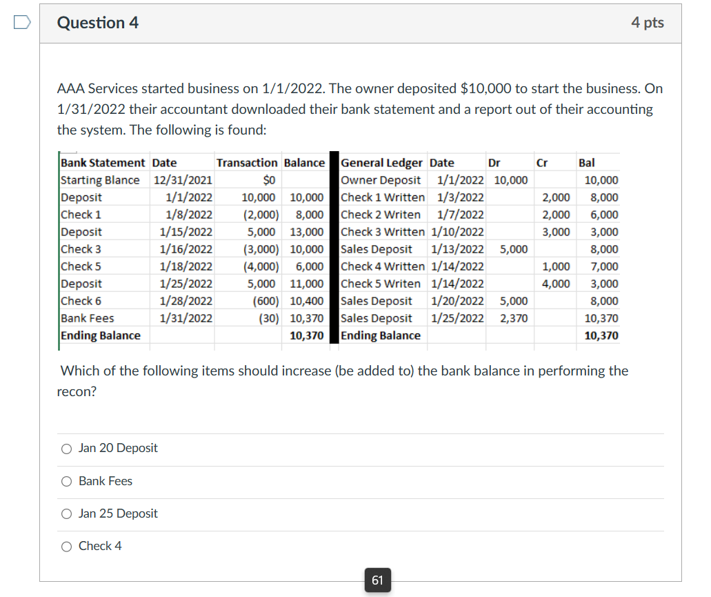 Solved AAA Services started business on 1/1/2022. The owner | Chegg.com