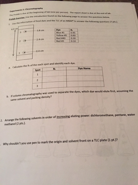 Solved Experiments S: Chromatography The Prelab is due at | Chegg.com