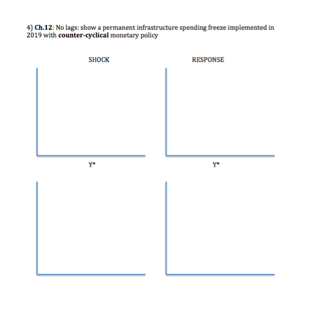 For the questions on the following pages, call the | Chegg.com