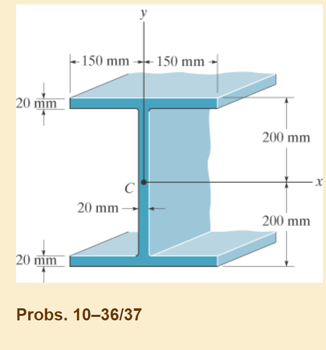 Solved 10 36 Determine The Moment Of Inertia About The Chegg