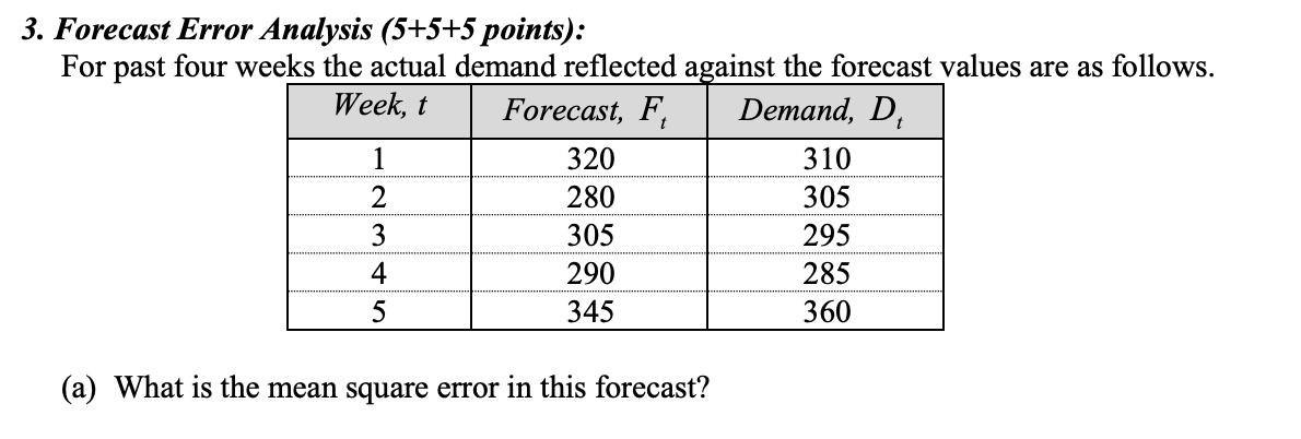 Solved (b) The standard error for a large set of forecast | Chegg.com