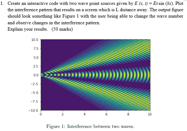 Solved 1. Create an interactive code with two wave point | Chegg.com