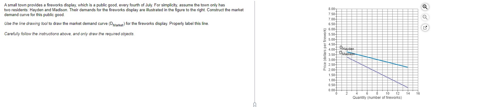 Solved A small town provides a fireworks display, which is a | Chegg.com