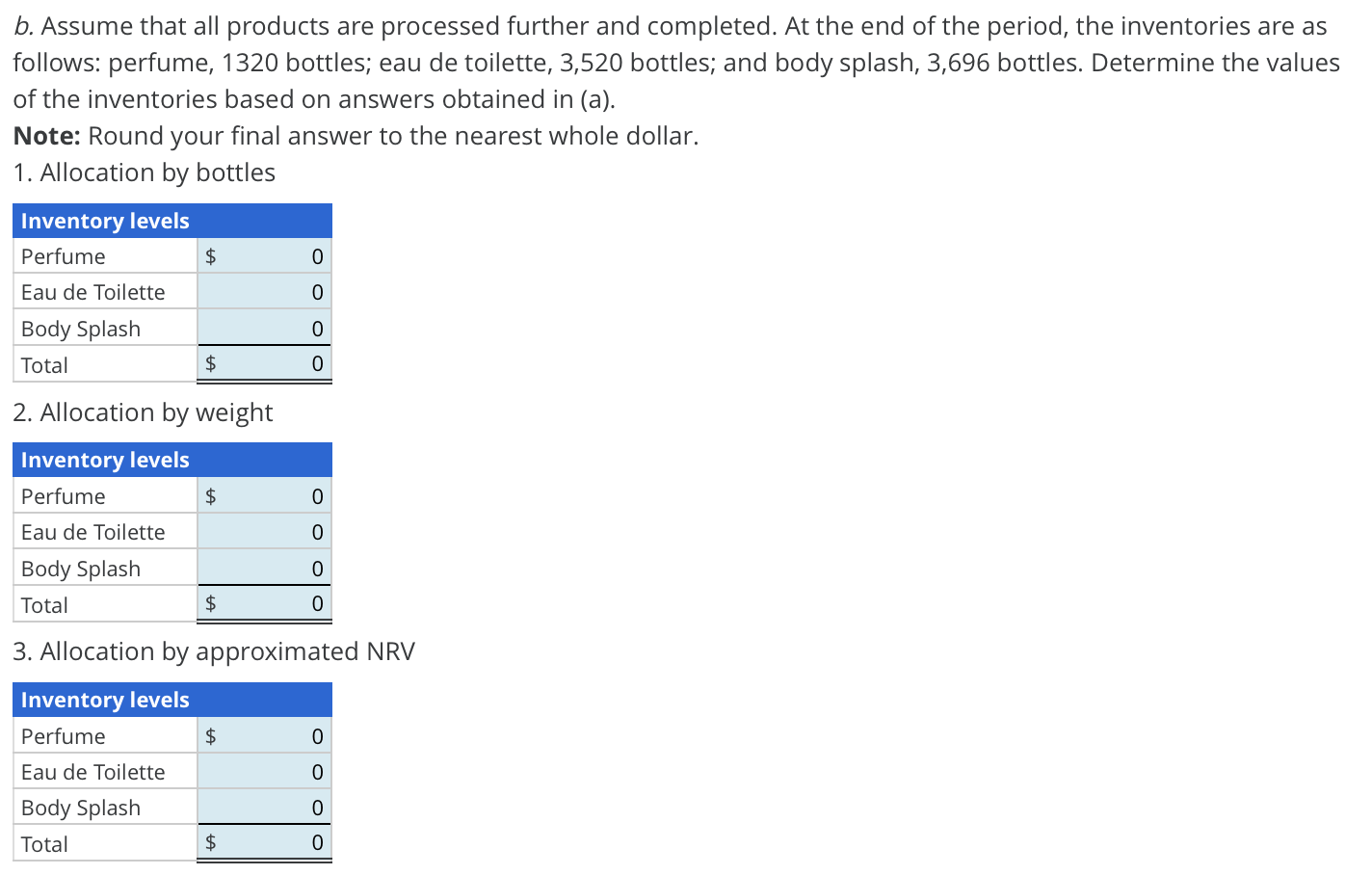 Approximated net realizable value method and sell or | Chegg.com