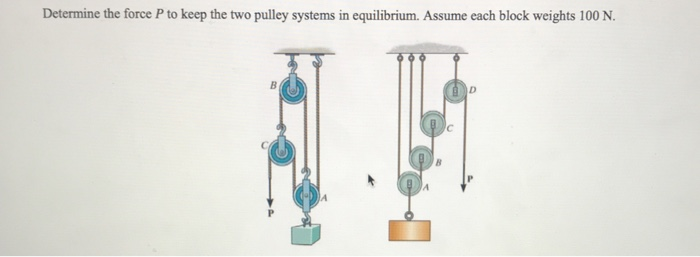 Solved Determine the force P to keep the two pulley systems | Chegg.com