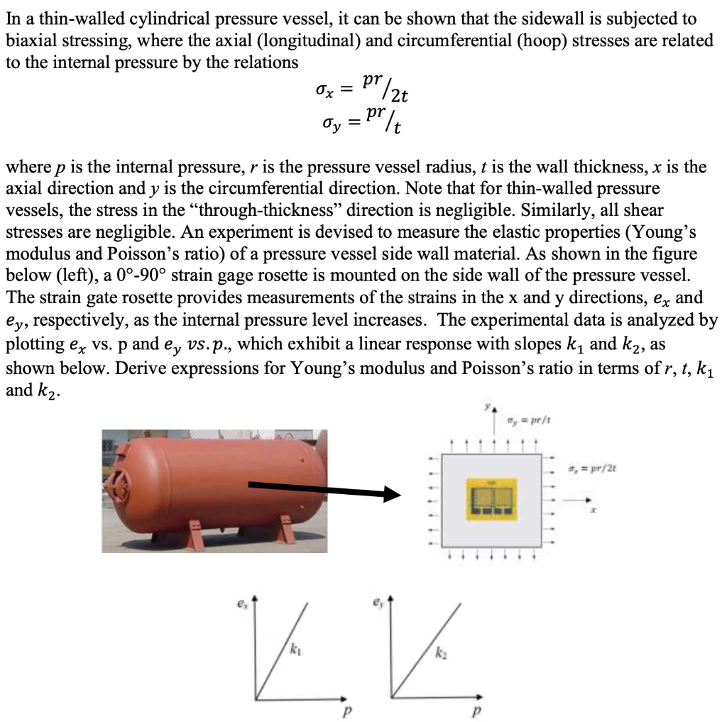 Solved In a thin-walled cylindrical pressure vessel, it can | Chegg.com Solved In a thin-walled cylindrical pressure vessel, it can | Chegg.com